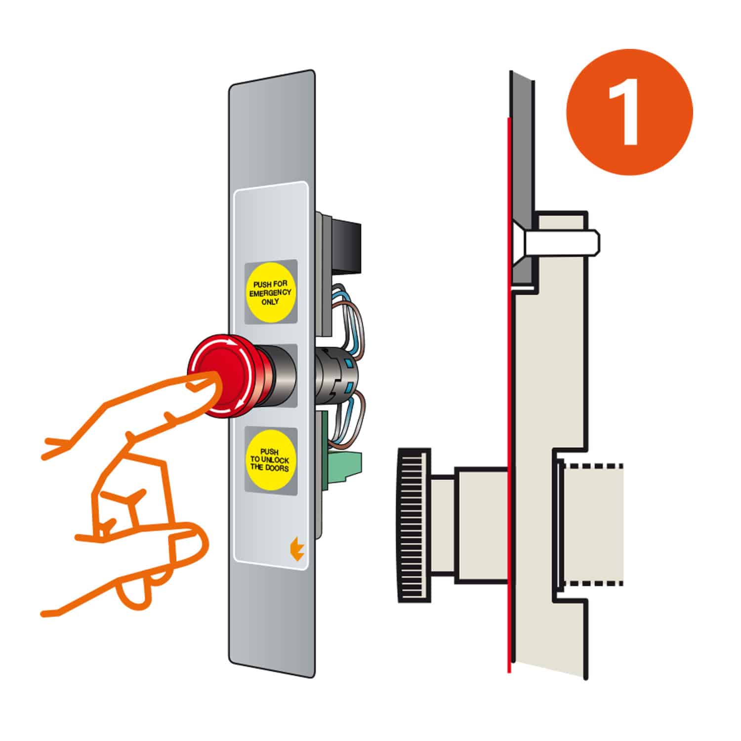 SLIM-HELPYPUSH Push-button Panel - Tecnodimensione