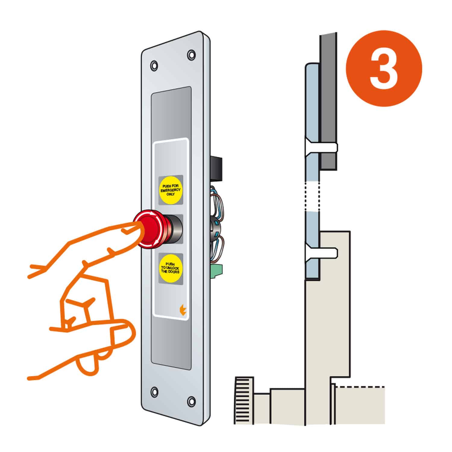 SLIM-HELPYPUSH Push-button Panel - Tecnodimensione